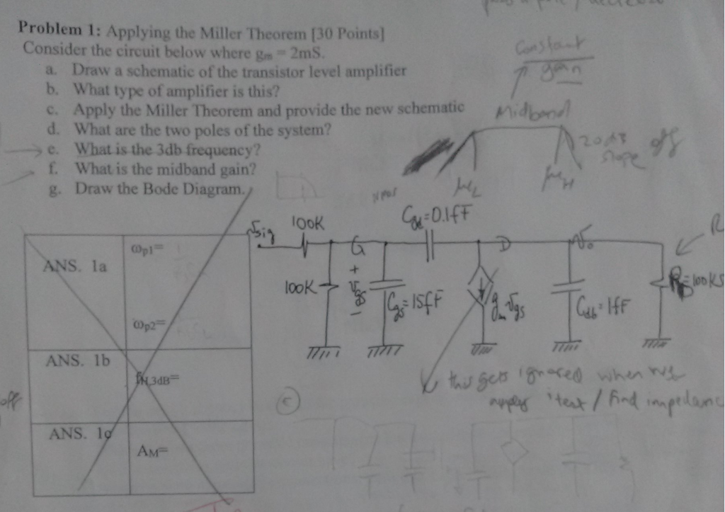 Applying the Miller Theorem. Need help with problems | Chegg.com