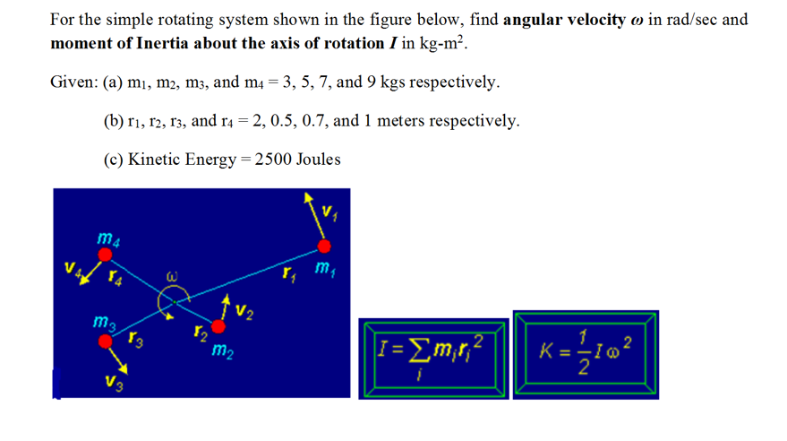 Solved For the simple rotating system shown in the figure | Chegg.com