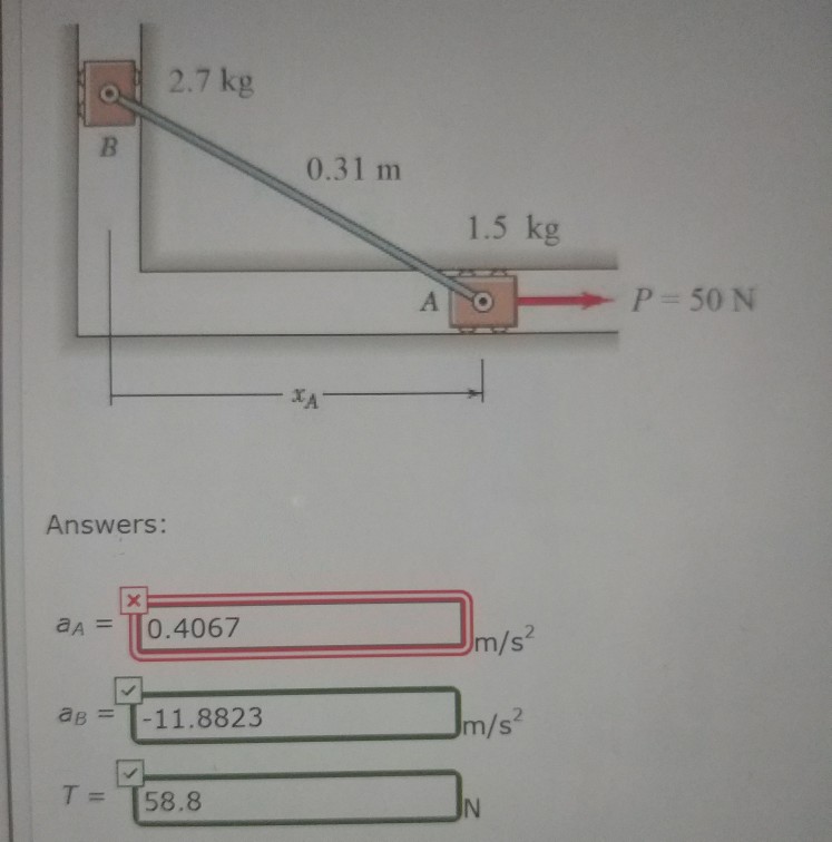 Solved The sliders A and B are connected by a light rigid | Chegg.com