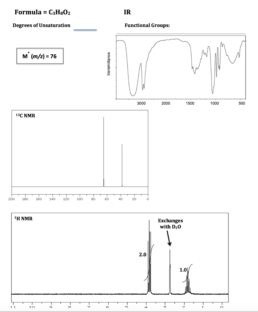 Solved Formula C3H8O2 IR Degrees of Unsaturation Functional | Chegg.com