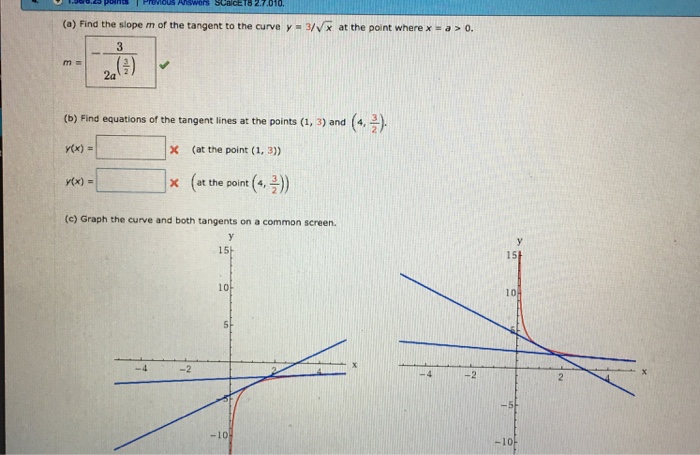 Solved Find the slope m of the tangent to the curve y = | Chegg.com