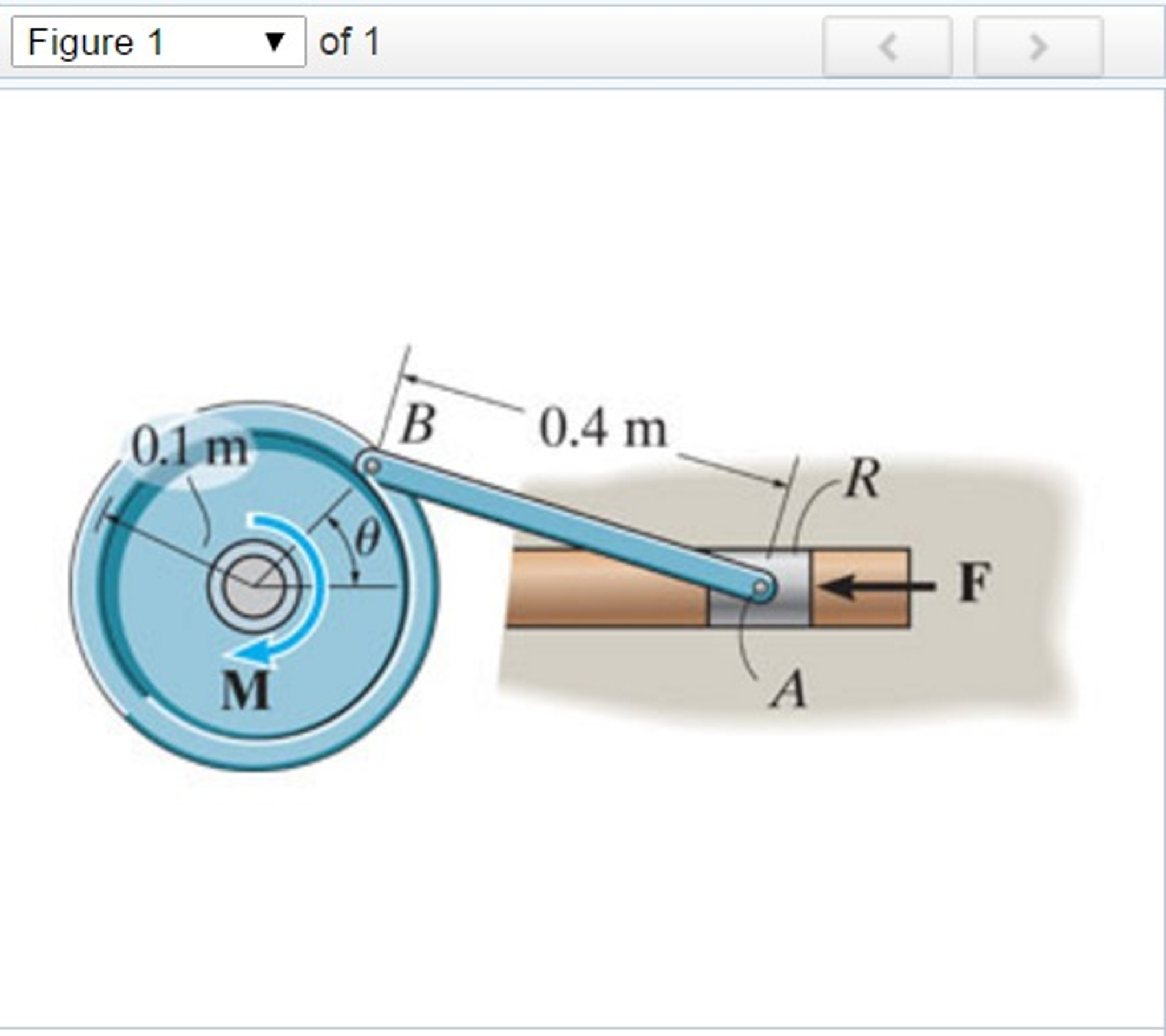 Solved The punch press consists of the ram R, connecting rod | Chegg.com