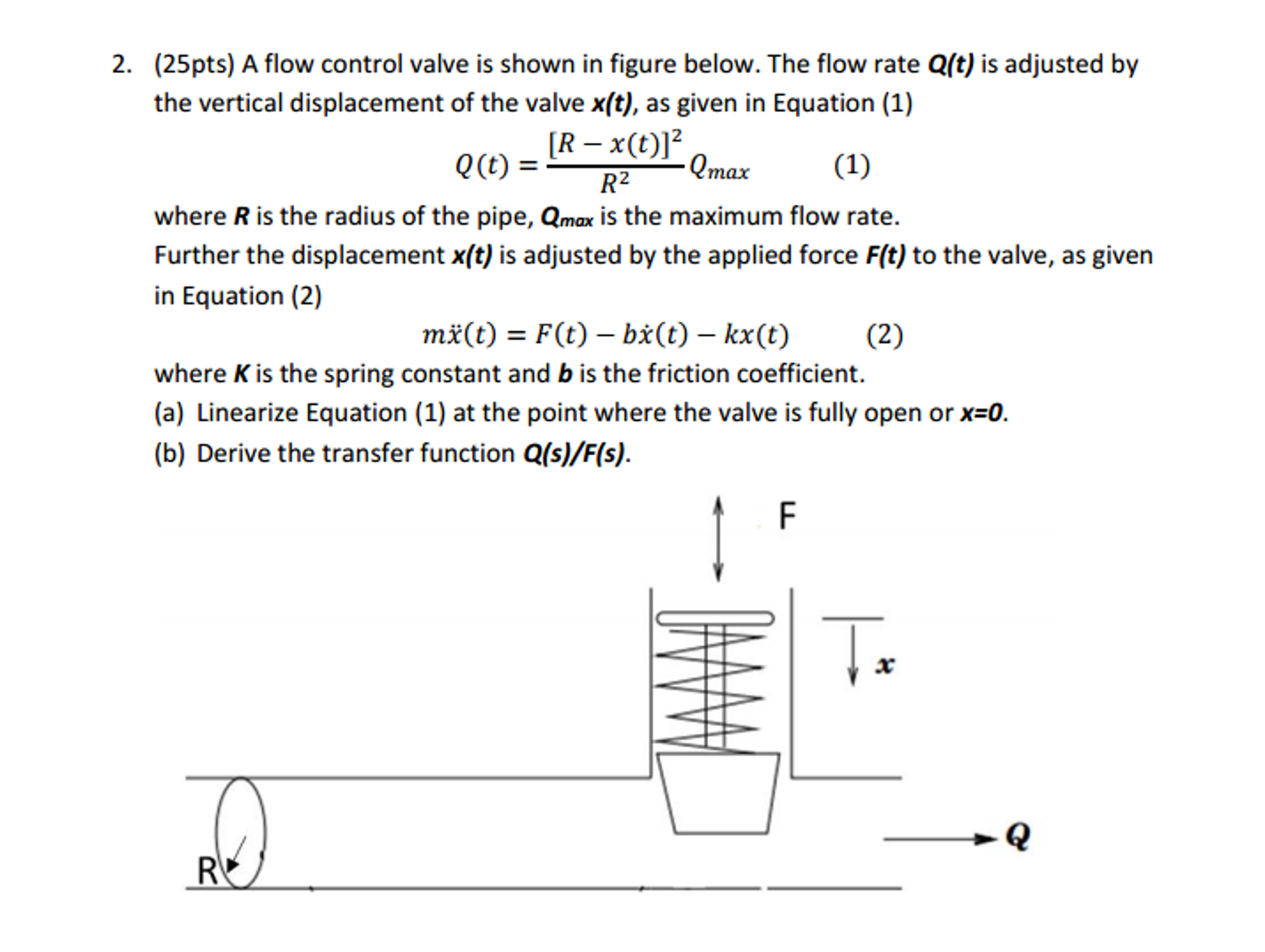 A flow control valve is shown in figure below. The | Chegg.com