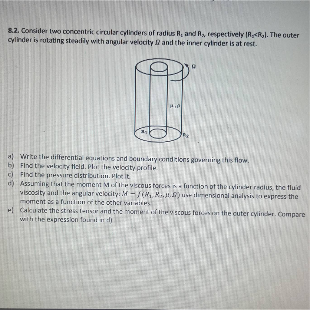 Solved 8.2. Consider two concentric circular cylinders of | Chegg.com