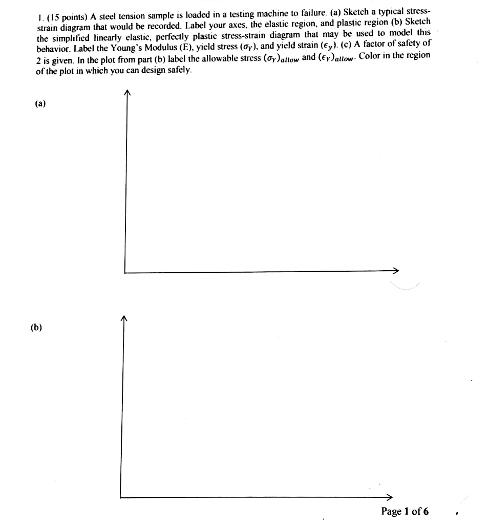 Solved 1. (15 points) A steel tension sample is loaded in a | Chegg.com