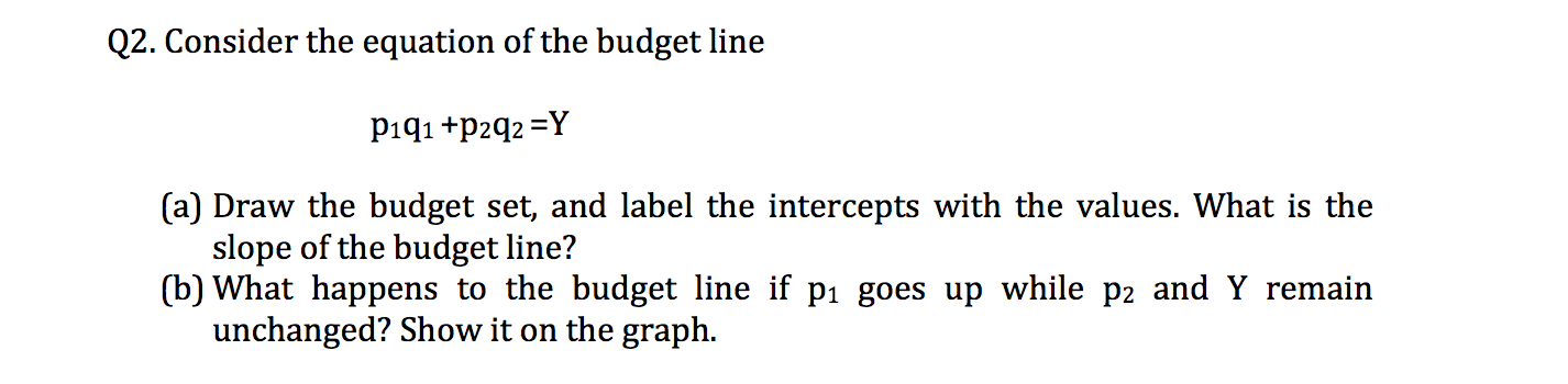 Solved Consider the Equation of the budget | Chegg.com