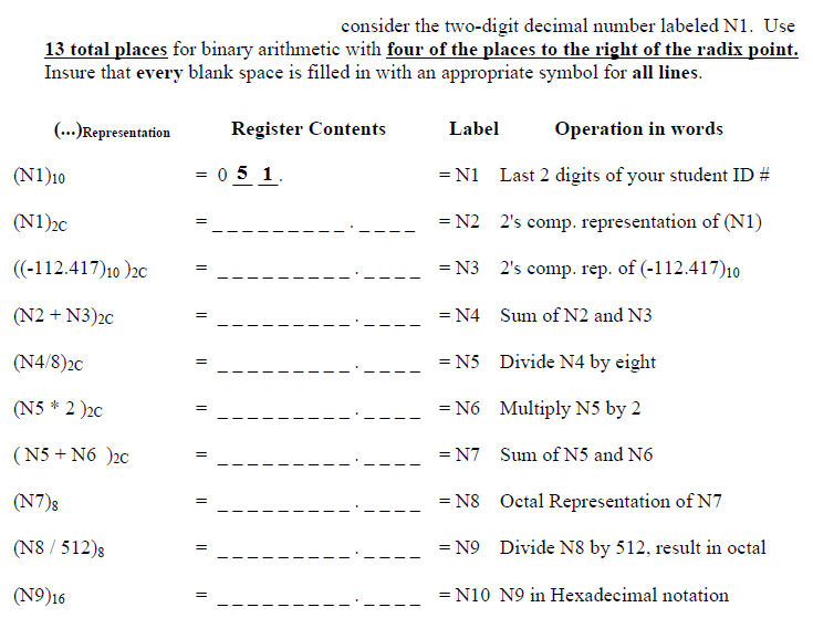 Solved Consider the two-digit decimal number labeled N1. Use | Chegg.com