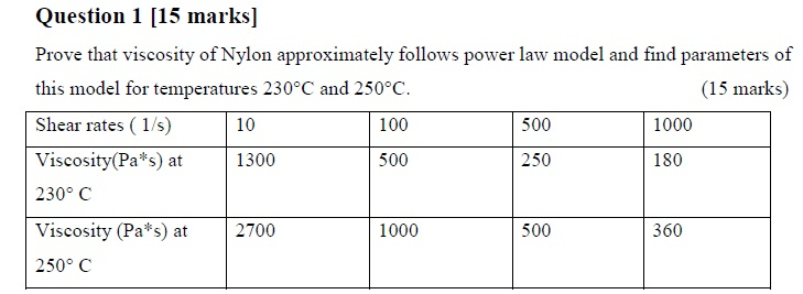Solved Prove that viscosity of Nylon approximately follows | Chegg.com