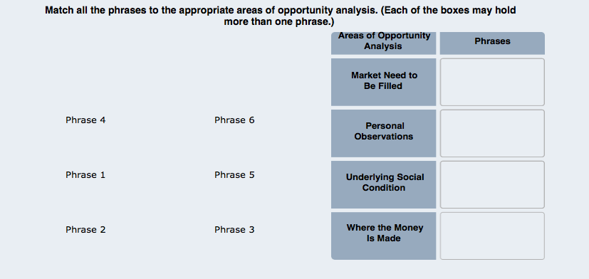 Solved Case: Renee Albertelli and Richard Rodriguez shared a | Chegg.com