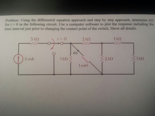 Solved Using the differential equation approach and step by | Chegg.com