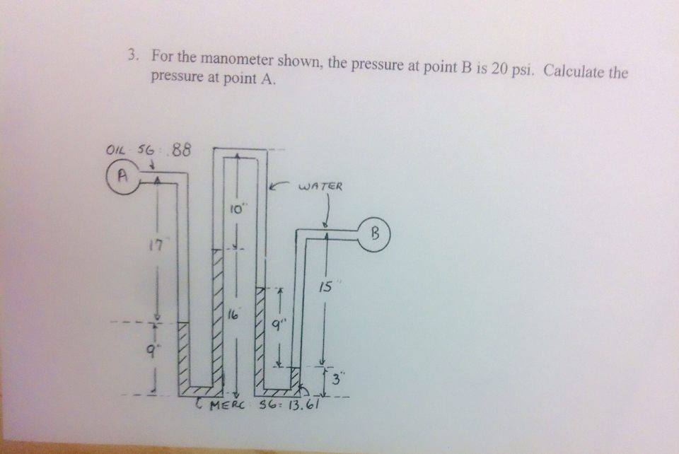 Solved For the manometer shown, the pressure at point B is | Chegg.com
