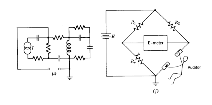 Solved Make a bond graph model for each of the following | Chegg.com
