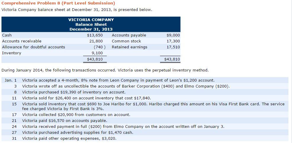 Solved Comprehensive Problem 8 (Part Level Submission) | Chegg.com