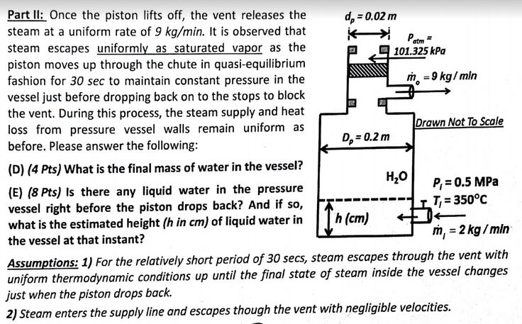 Part Il: Once the piston lifts off, the vent releases | Chegg.com