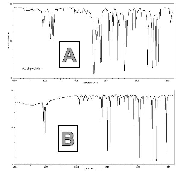Solved How would you prepare the following Aiken by a Wittig | Chegg.com