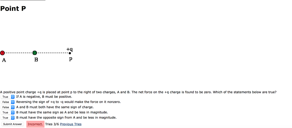 Solved Point P +4 A positive point charge +q is placed at | Chegg.com