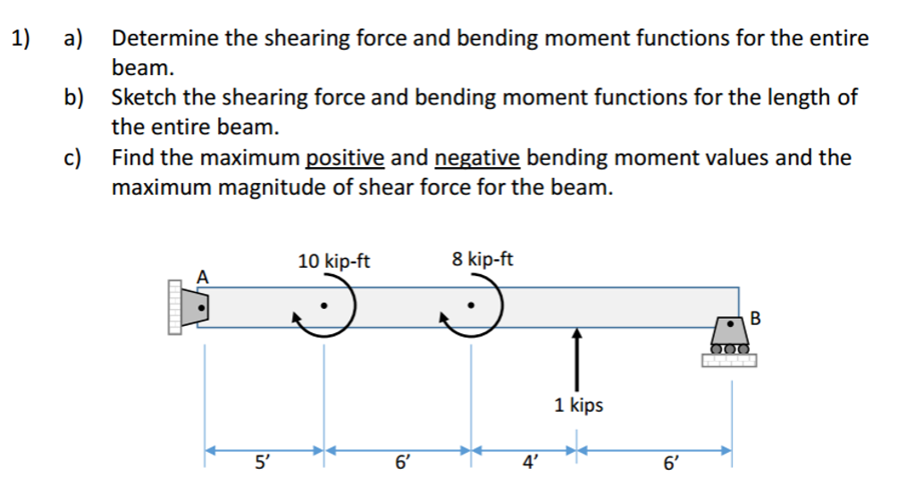 Solved Find and sketch shearing and bending moments for each | Chegg.com