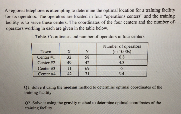 Solved A regional telephone is attempting to determine the | Chegg.com