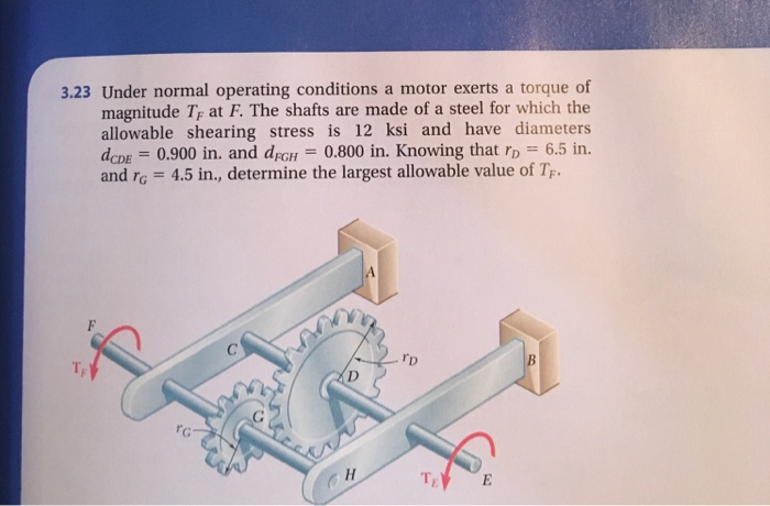 Solved Under normal operating conditions a motor exerts a | Chegg.com