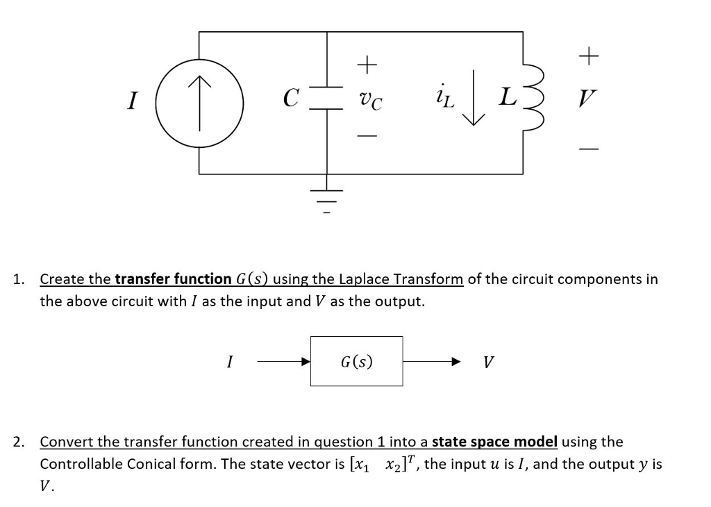 Solved Create the transfer function G(s) using the Laplace | Chegg.com