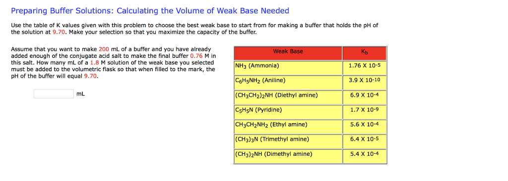 Solved Preparing Buffer Solutions: Calculating the Volume of | Chegg.com