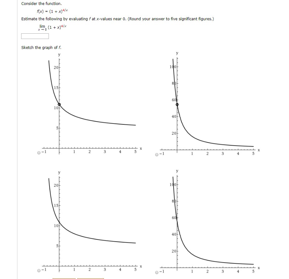 Solved Consider the function. rx) = (1 + x)4x Estimate the | Chegg.com Solved Consider the function. rx) = (1 + x)4x Estimate the | Chegg.com