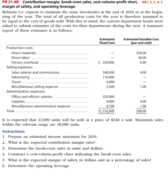 Solved Contribution margin, break-even sales, | Chegg.com