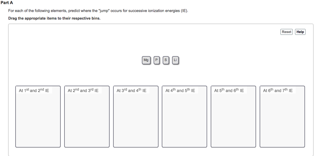 Solved Part A For each of the following elements, predict | Chegg.com
