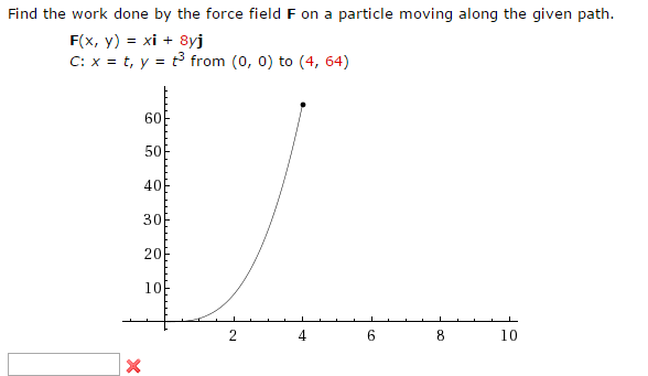Solved Find the work done by the force field F on a particle | Chegg.com
