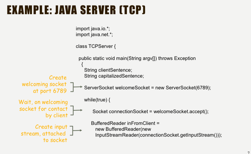 MILESTONE 2: You are required to build a chatting | Chegg.com