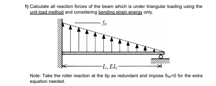 Solved 1) Calculate all reaction forces of the beam which is | Chegg.com