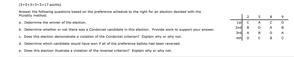 Solved (3+5+3+3+3=17 points) Answer the following questions | Chegg.com