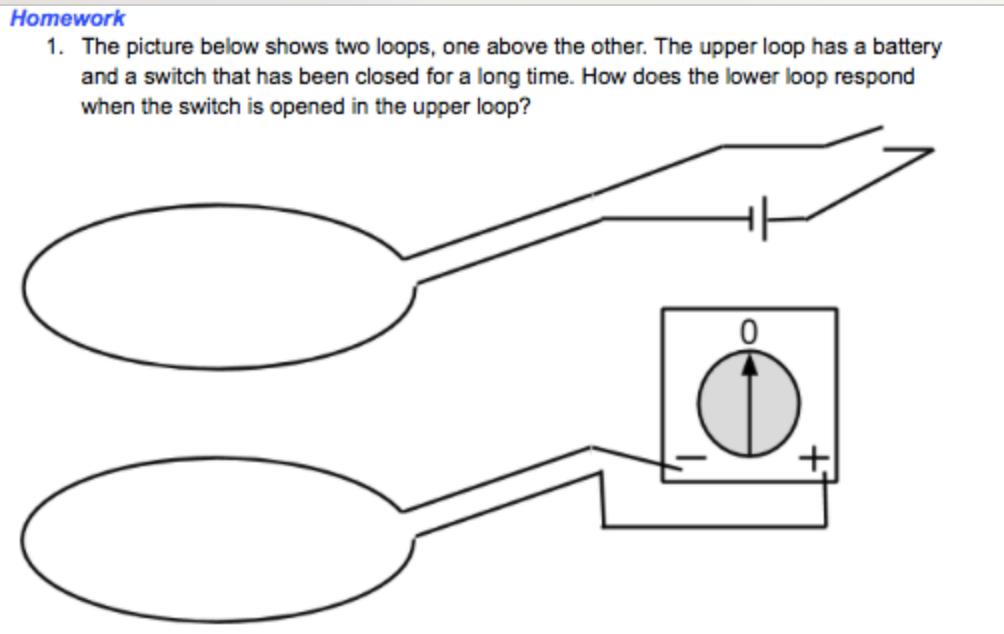 Solved The picture below shows two loops, one above the | Chegg.com