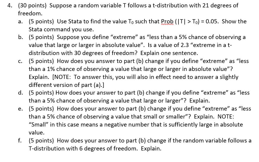 Solved Suppose a random variable T follows a t-distribution | Chegg.com