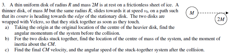 Solved: A Thin Uniform Disk Of Radius R And Mass 2M Is At ... | Chegg.com