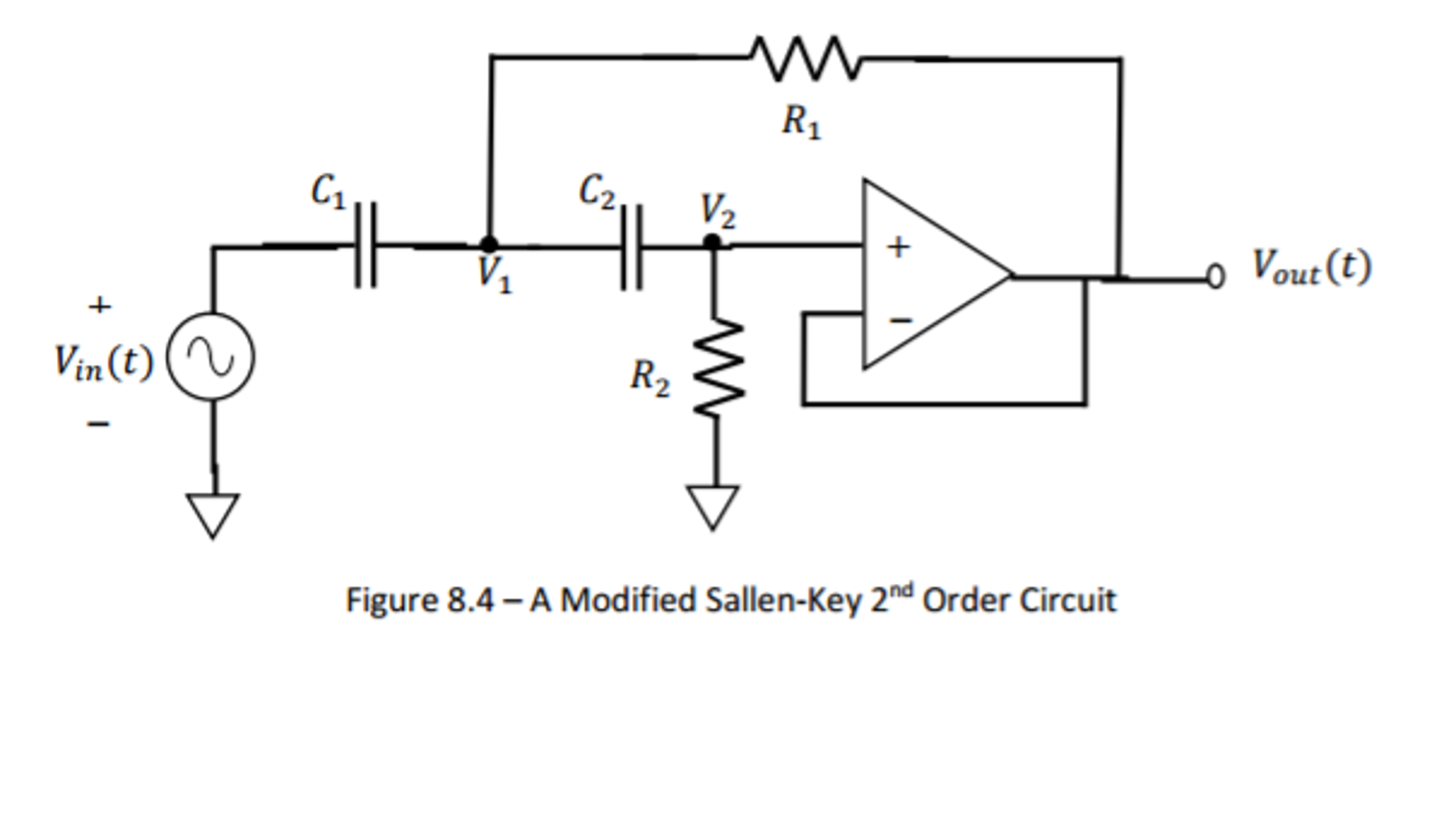 Solved Develop An Equation That Provides The Relationship
