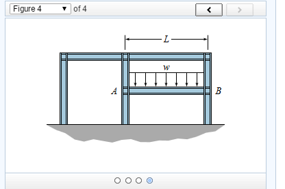 Solved Vertical Loads on Building Frames The girder in the | Chegg.com