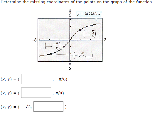 Solved Determine the missing coordinates of the points on | Chegg.com