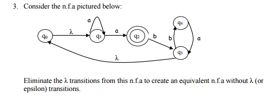 Solved Consider The N F A Pictured Below Eliminate The