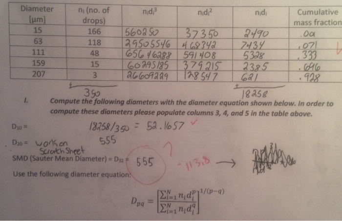 Solved Compute the following diameters with the diameter | Chegg.com