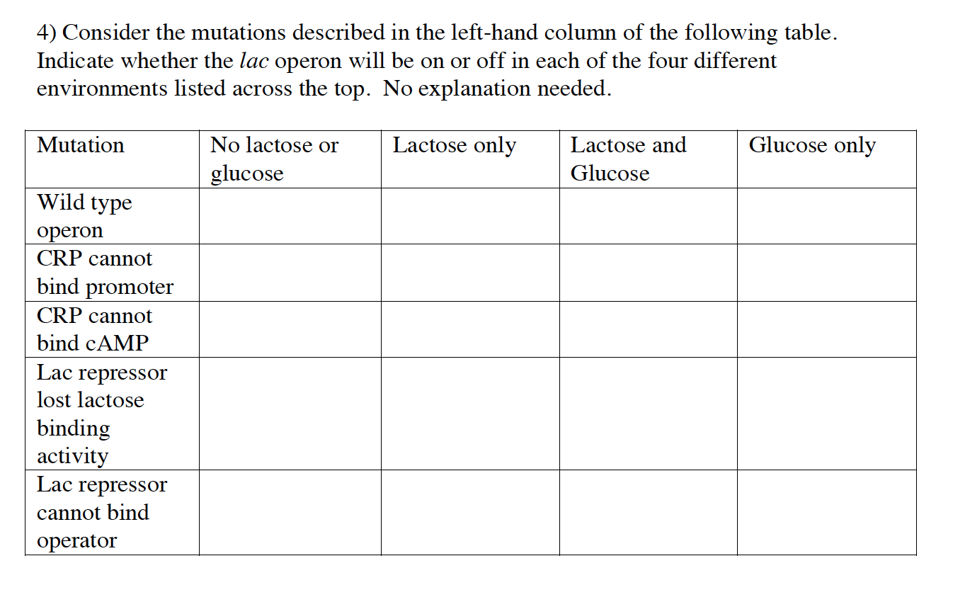 Solved Consider the mutations described in the left-hand | Chegg.com