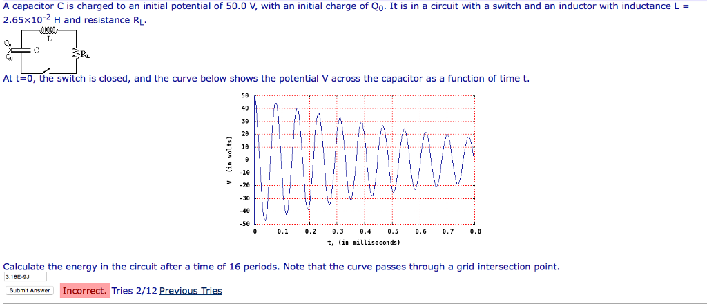 Solved A Capacitor C Is Charged To An Initial Potential Of Chegg