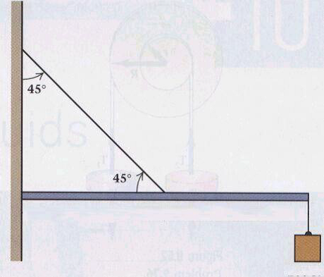Solved A sign weighing 370 N is suspended at the end of a | Chegg.com