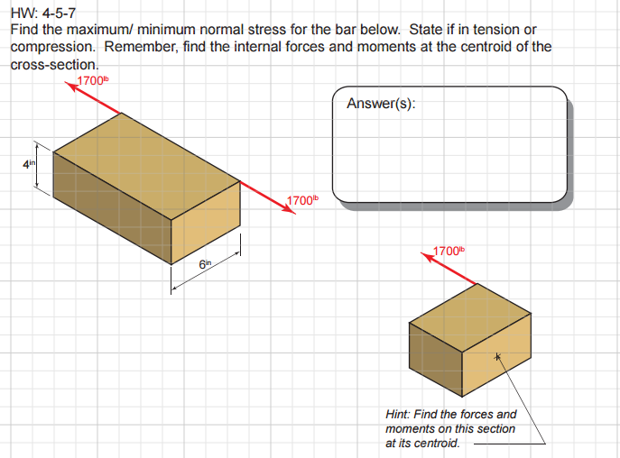 Solved Find the maximum/minimum normal stresses for the bar | Chegg.com