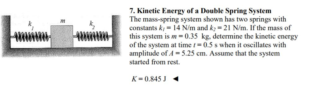 Solved Kinetic Energy of a Double Spring System The | Chegg.com