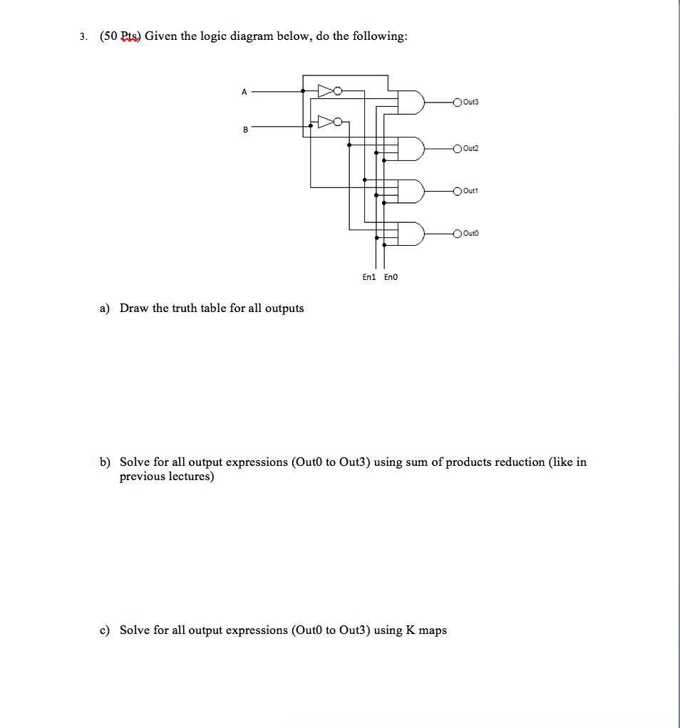 Solved 3. (50 Pts) Given the logic diagram below, do the | Chegg.com