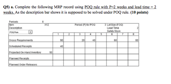 Solved Q5) a. Complete the following MRP record using POQ | Chegg.com