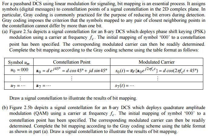 Solved For a passband DCS using linear modulation for | Chegg.com
