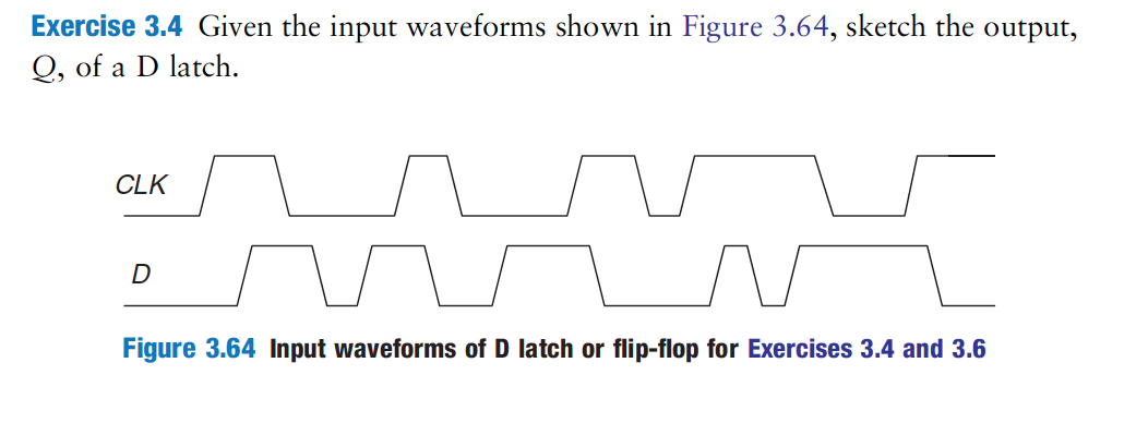 Solved Exercise 34 Given The Input Waveforms Shown In