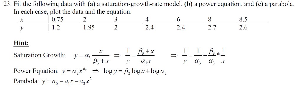 Solved Fit the following data with (a) a | Chegg.com